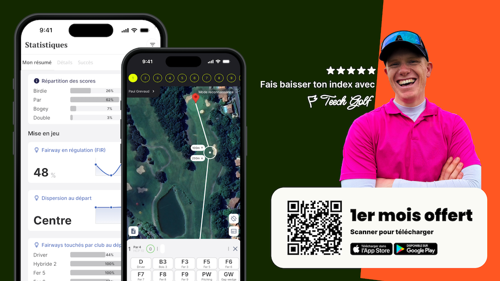 Découvrez Teech Golf, l’Academy digitale | fairways magazine